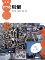 猪木幹雄(著者),中田勝行(著者)販売会社/発売会社：学芸出版社発売年月日：2014/11/27JAN：9784761525835