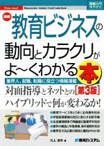 川上清市(著者)販売会社/発売会社：秀和システム発売年月日：2021/01/26JAN：9784798062648
