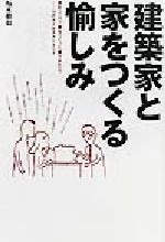 坂本徹也(著者)販売会社/発売会社：TOTO出版/ 発売年月日：2002/02/10JAN：9784887062085