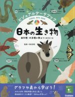 今泉忠明(監修)販売会社/発売会社：学研プラス発売年月日：2021/02/12JAN：9784055013345