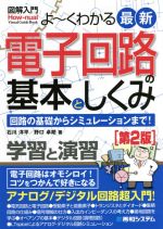 石川洋平(著者),野口卓朗(著者)販売会社/発売会社：秀和システム発売年月日：2021/05/14JAN：9784798064369