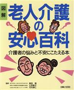 老人・高齢化社会販売会社/発売会社：主婦と生活社/ 発売年月日：1994/10/17JAN：9784391116908