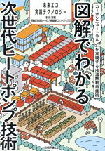 早稲田大学次世代ヒートポンプ技術戦略研究コンソーシアム(著者),齋藤潔(編著)販売会社/発売会社：技術評論社発売年月日：2024/04/18JAN：9784297140519
