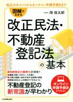 岡信太郎(著者)販売会社/発売会社：日本実業出版社発売年月日：2021/07/31JAN：9784534058652
