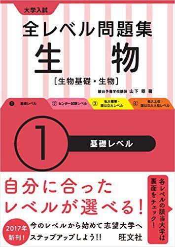 【30日間返品保証】商品説明に誤りがある場合は、無条件で弊社送料負担で商品到着後30日間返品を承ります。【最短翌日到着】正午12時まで（日曜日は午前9時まで）の注文は当日発送（土日祝も発送）。関東・関西・中部・中国・四国・九州地方は翌日お届...