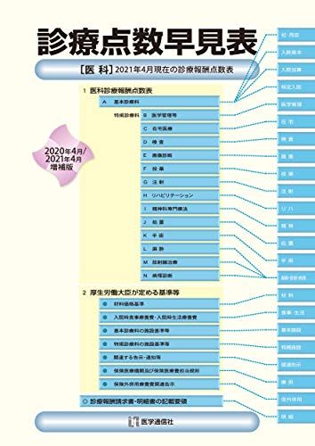 【30日間返品保証】商品説明に誤りがある場合は、無条件で弊社送料負担で商品到着後30日間返品を承ります。【最短翌日到着】正午12時まで（日曜日は午前9時まで）の注文は当日発送（土日祝も発送）。関東・関西・中部・中国・四国・九州地方は翌日お届...