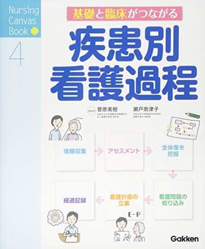 【30日間返品保証】商品説明に誤りがある場合は、無条件で弊社送料負担で商品到着後30日間返品を承ります。【最短翌日到着】正午12時まで（日曜日は午前9時まで）の注文は当日発送（土日祝も発送）。関東・関西・中部・中国・四国・九州地方は翌日お届...
