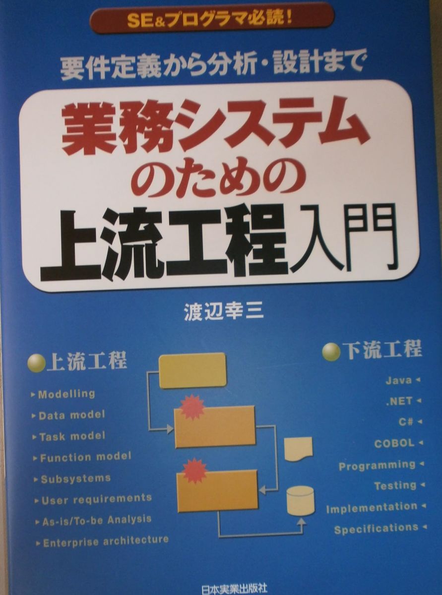 【30日間返品保証】商品説明に誤りがある場合は、無条件で弊社送料負担で商品到着後30日間返品を承ります。【最短翌日到着】正午12時まで（日曜日は午前9時まで）の注文は当日発送（土日祝も発送）。関東・関西・中部・中国・四国・九州地方は翌日お届...