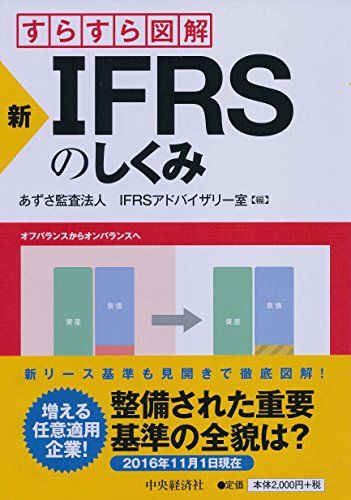 【30日間返品保証】商品説明に誤りがある場合は、無条件で弊社送料負担で商品到着後30日間返品を承ります。【最短翌日到着】正午12時まで（日曜日は午前9時まで）の注文は当日発送（土日祝も発送）。関東・関西・中部・中国・四国・九州地方は翌日お届...