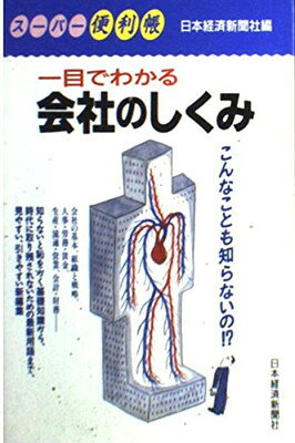 ◇◆主にゆうメールによるポスト投函、サイズにより宅配便になります。◆梱包：完全密封のビニール包装または宅配専用パックにてお届けいたします。◆帯、封入物、及び各種コード等の特典は無い場合もございます◆商品画像は一例です。カバー・パッケージなど...