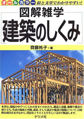 ◇◆主にゆうメールによるポスト投函、サイズにより宅配便になります。◆梱包：完全密封のビニール包装または宅配専用パックにてお届けいたします。◆帯、封入物、及び各種コード等の特典は無い場合もございます◆商品画像は一例です。カバー・パッケージなど...