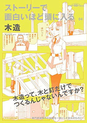 ◇◆主にゆうメールによるポスト投函、サイズにより宅配便になります。◆梱包：完全密封のビニール包装または宅配専用パックにてお届けいたします。◆帯、封入物、及び各種コード等の特典は無い場合もございます◆商品画像は一例です。カバー・パッケージなど...