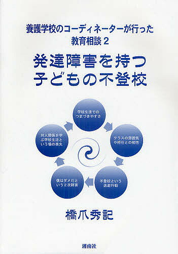 著者橋爪秀記(著)出版社湘南社発売日2010年12月ISBN9784434150425ページ数130Pキーワードようごがつこうのこーでいねーたーがおこなつたきよう ヨウゴガツコウノコーデイネーターガオコナツタキヨウ はしずめ ひでき ハシズ...