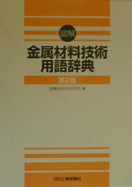 著者金属材料技術研究所(編)出版社日刊工業新聞社発売日2000年01月ISBN9784526044823ページ数496，73Pキーワードずかいきんぞくざいりようぎじゆつようごじてん ズカイキンゾクザイリヨウギジユツヨウゴジテン きんぞく／ざ...