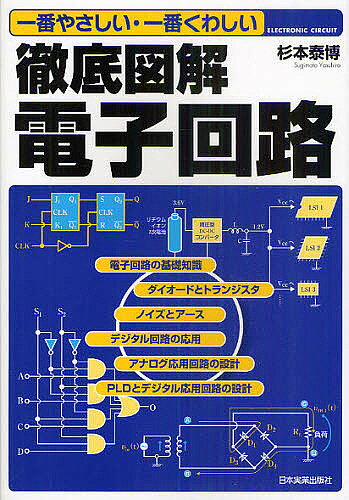 ※商品画像はイメージや仮デザインが含まれている場合があります。帯の有無など実際と異なる場合があります。著者杉本泰博(著)出版社日本実業出版社発売日2011年01月ISBN9784534047755ページ数333Pキーワードてつていずかいでん...