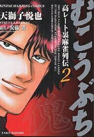 著者うらの雅(原著) 天獅子悦也(画)出版社竹書房発売日2000年11月ISBN9784812454442キーワード漫画 マンガ まんが むこうぶち2むこうぶちきんだいまーじやんこみつくす ムコウブチ2ムコウブチキンダイマージヤンコミツクス...