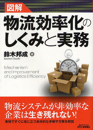 著者鈴木邦成(著)出版社日刊工業新聞社発売日2012年03月ISBN9784526068447ページ数158Pキーワードずかいぶつりゆうこうりつかのしくみとじつむ ズカイブツリユウコウリツカノシクミトジツム すずき くにのり スズキ クニノ...