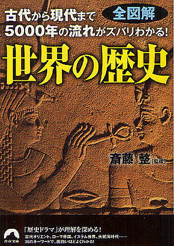 著者斎藤整(監修)出版社青春出版社発売日2012年07月ISBN9784413095471ページ数205Pキーワードせかいのれきしていこくのこうぼうぜんずかい セカイノレキシテイコクノコウボウゼンズカイ さいとう ひとし サイトウ ヒトシ9...