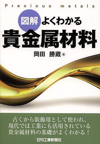 著者岡田勝蔵(著)出版社日刊工業新聞社発売日2014年01月ISBN9784526071843ページ数195Pキーワードずかいよくわかるききんぞくざいりよう ズカイヨクワカルキキンゾクザイリヨウ おかだ かつぞう オカダ カツゾウ97845...