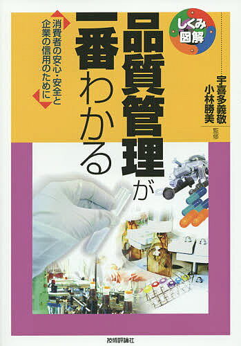 ※商品画像はイメージや仮デザインが含まれている場合があります。帯の有無など実際と異なる場合があります。著者宇喜多義敬(監修) 小林勝美(監修)出版社技術評論社発売日2015年04月ISBN9784774172156ページ数191Pキーワード...