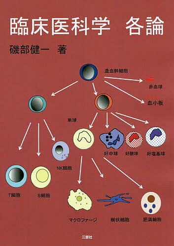 著者磯部健一(著)出版社三恵社発売日2016年03月ISBN9784864875042ページ数91Pキーワードりんしよういかがくかくろん リンシヨウイカガクカクロン いそべ けんいち イソベ ケンイチ9784864875042