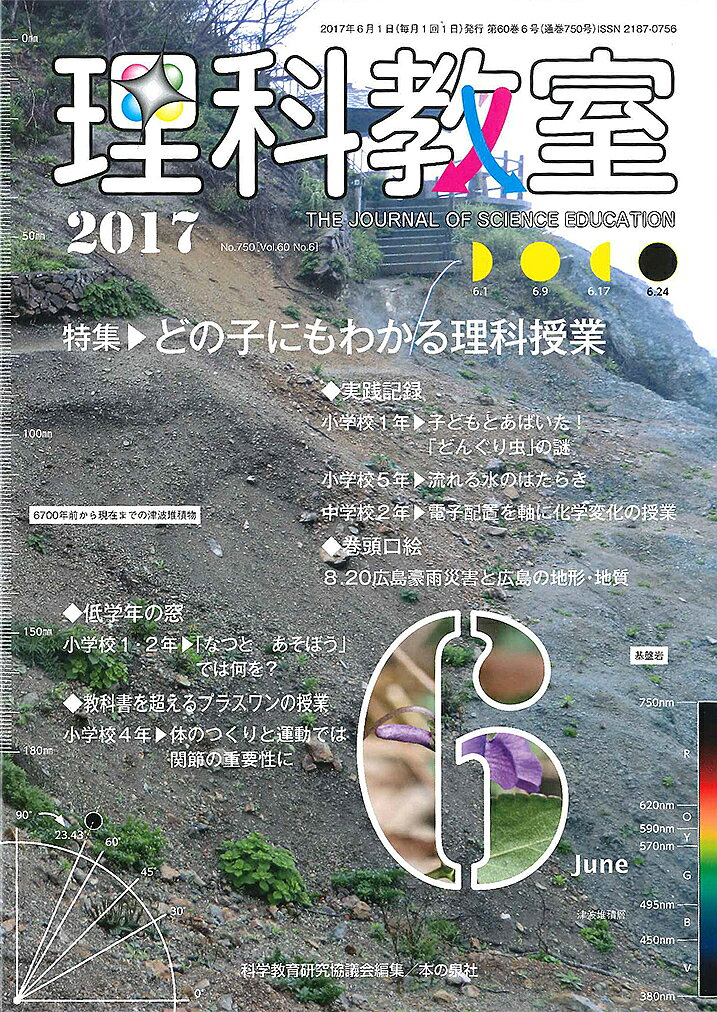 著者科学教育研究協議会(編集)出版社本の泉社発売日2017年06月ISBN9784780715149ページ数95Pキーワードりかきようしつ750（2017） リカキヨウシツ750（2017） かがく／きよういく／けんきゆう カガク／キヨウイ...