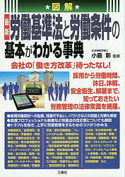 著者小島彰(監修)出版社三修社発売日2018年01月ISBN9784384047776ページ数255Pキーワードずかいさいしんろうどうきじゆんほうとろうどうじよう ズカイサイシンロウドウキジユンホウトロウドウジヨウ こじま あきら コジマ ...