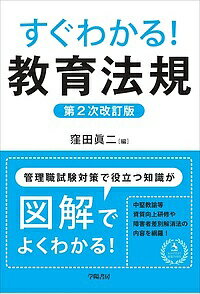 ※商品画像はイメージや仮デザインが含まれている場合があります。帯の有無など実際と異なる場合があります。著者窪田眞二(編)出版社学陽書房発売日2018年05月ISBN9784313640924ページ数227Pキーワードすぐわかるきよういくほう...