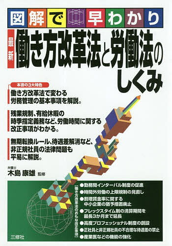 著者木島康雄(監修)出版社三修社発売日2019年02月ISBN9784384048056ページ数255Pキーワードさいしんはたらきかたかいかくほうとろうどうほうのし サイシンハタラキカタカイカクホウトロウドウホウノシ きじま やすお キジマ...