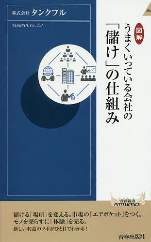 著者タンクフル(著)出版社青春出版社発売日2019年04月ISBN9784413045667ページ数186Pキーワードずかいうまくいつているかいしやのもうけ ズカイウマクイツテイルカイシヤノモウケ たんくふる タンクフル9784413045...