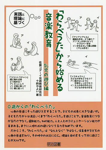 ※商品画像はイメージや仮デザインが含まれている場合があります。帯の有無など実際と異なる場合があります。著者十時やよい(著)出版社明治図書出版発売日2020年04月ISBN9784183213228ページ数175Pキーワードわらべうたからはじ...
