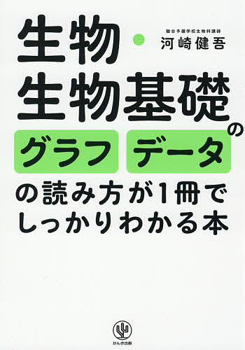 著者河崎健吾(著)出版社かんき出版発売日2021年04月ISBN9784761230357ページ数287Pキーワードせいぶつ セイブツ かわさき けんご カワサキ ケンゴ9784761230357内容紹介「資料読み取り問題」を得点源にしよう...