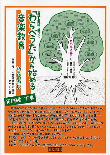 ※商品画像はイメージや仮デザインが含まれている場合があります。帯の有無など実際と異なる場合があります。著者十時やよい(著)出版社明治図書出版発売日2023年09月ISBN9784183222213ページ数183Pキーワードわらべうたからはじ...