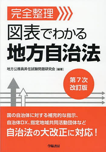 ※商品画像はイメージや仮デザインが含まれている場合があります。帯の有無など実際と異なる場合があります。著者地方公務員昇任試験問題研究会(編著)出版社学陽書房発売日2025年05月ISBN9784313204775ページ数236Pキーワードか...