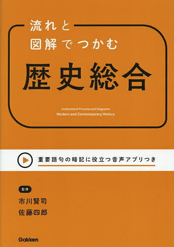 ※商品画像はイメージや仮デザインが含まれている場合があります。帯の有無など実際と異なる場合があります。著者市川賢司(監修) 佐藤四郎(監修)出版社Gakken発売日2025年11月ISBN9784053062505ページ数107Pキーワード...