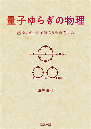 ※商品画像はイメージや仮デザインが含まれている場合があります。帯の有無など実際と異なる場合があります。著者山中由也(著)出版社森北出版発売日2026年02月ISBN9784627157910ページ数214Pキーワードりようしゆらぎのぶつりね...