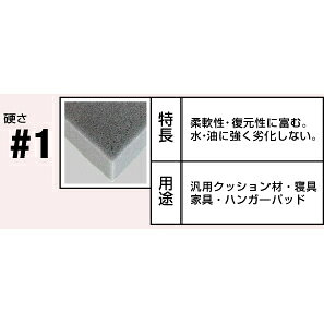■硬さによって、自由な用途で素材として使用■耐油性・耐薬品性に優れています。 ■やわらかいものは鋭利なカッターやはさみで切ることができます。厚く、かたいものは糸のこなどでカットすることも可能です。熱線やヒートカッターでの加工はできません。 ...