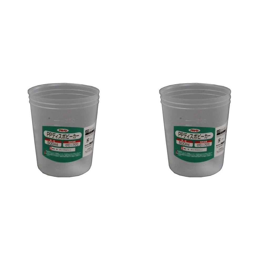 ◆4種類（300ml、500ml、1L、2L）◆使用用途◆●プラスチック容器類で油性塗料、ラッカー系塗料、シンナーを保存する場合は1週間以内としてください。(長期間保存すると容器が変形したり、中の溶剤が蒸発することがあります。) ●容器類に...