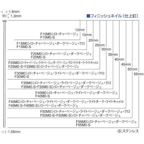 MAX　フィニッシュネイル　（1Cs＝1箱）JAN：4902870035488メーカー：マックス（株） / ブランド：MAX / 原産国：中国仕様●色：ベージュ●頭径×胴径×長さ(mm)：1.9×1.05×45●1ケース入数：2000本