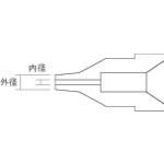 白光　はんだ除去器用交換パーツ　ノズル　内径1．0mm　S型　適合機種474／475／701／808JAN：4962615005985メーカー：白光（株） / ブランド：白光 / 原産国：日本仕様●内径(mm)：1.0●外径(mm)：2.0...