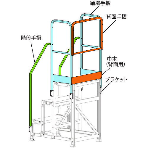 ハセガワ　フルセット手摺　DB2．0−T4F110（17123）JAN：4968757450140メーカー：長谷川工業（株） / ブランド：ハセガワ / 原産国：日本特長●ボルト・ナットで簡単に組立て、取り外しができます。用途●様々な現場の...