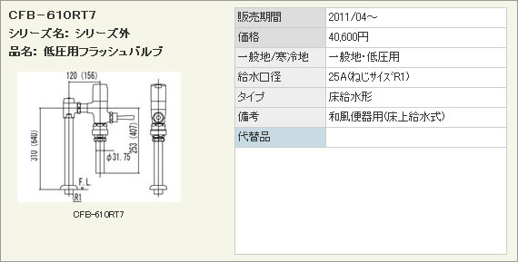 INAX イナックス LIXIL リクシル トイレ 低圧用フラッシュバルブ (節水形) CFB-610RT7 床給水形フラッシュバルブ (バキュームブレーカー付) 和風便器用【純正品】ご不在時の商品配達のご連絡のため、電話番号はなるべく携帯...