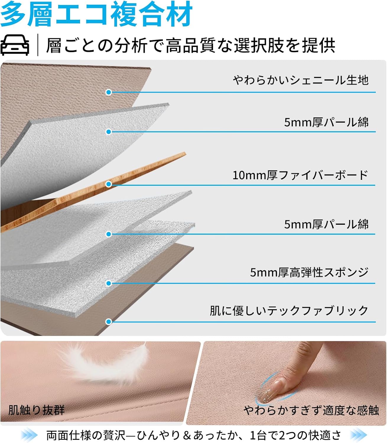 【注意事項】： ・当店の商品は全て国内から配送されます。 ・国内配送の商品は国内でのお買い物と同じく消費税が発生いたします。関税はかかりません。 ＊色がある場合、モニターの発色の具合によって実際のものと色が異なる場合がある。