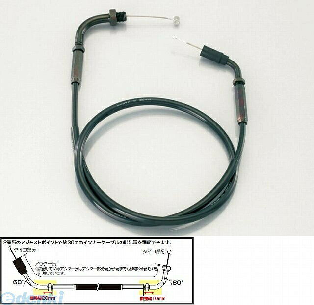 キタコメーカーお問い合わせ：06-6783-5311●お取り寄せ商品のため、稀にご注文入れ違い等により欠品・遅延となる場合がございます。【商品説明】●カラー：ブラック●キタコ社製ハイスロセット用（樹脂製スロットルパイプに限る）●キタコ総合案...