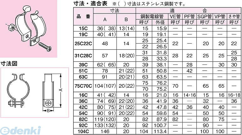 【商品説明】パイラックと併用して各種形鋼材へ電線管を支持するクリップです。■材質：溶融亜鉛めっき鋼板■ねじサイズ：M5×20※1セットで20個入りです。※ねじ・ナットは電気亜鉛めっき(C)製です。※31C28C以上は、パイラックPH1Sには...