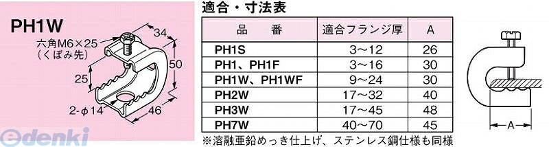 【商品説明】一般形鋼にクリップを併用して電線管を支持する金具です。■材質：電気亜鉛めっき(C)■ねじサイズ：六角M6×25※1セットで20個入りです。※振動する場所では使用しないでください。ゆるみ、落下の恐れがあります。※ステンレス鋼製の製...