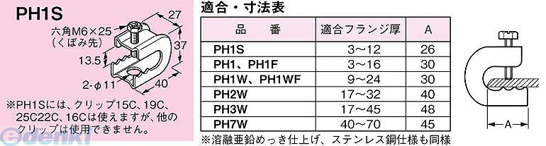 【商品説明】一般形鋼にクリップを併用して電線管を支持する金具です。■材質：電気亜鉛めっき(C)■ねじサイズ：六角M6×25※1セットで20個入りです。※振動する場所では使用しないでください。ゆるみ、落下の恐れがあります。※ステンレス鋼製の製...