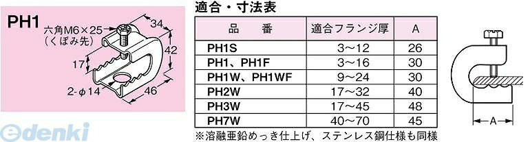 【商品説明】一般形鋼にクリップを併用して電線管を支持する金具です。■材質：電気亜鉛めっき(C)■ねじサイズ：六角M6×25※1セットで20個入りです。※振動する場所では使用しないでください。ゆるみ、落下の恐れがあります。※ステンレス鋼製の製...