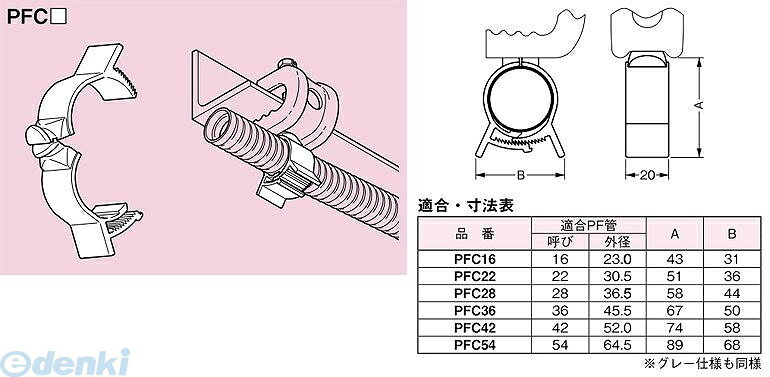 【商品説明】パイラックと併用して各種鋼材へPF管を支持するクリップです。■材質：硬質塩化ビニル(PVC)■色：アイボリー■許容静荷重：29N[3kgf]、58N[6kgf](取付方法によって、変わります)※1セットで20個入りです。※適合場...