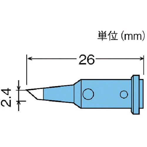 【仕様】●適合コテ：GP-510【原産国】アイルランド
